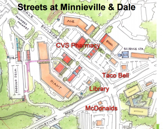 Remake Dale City: The 'city' has 2 centers - Potomac Local News