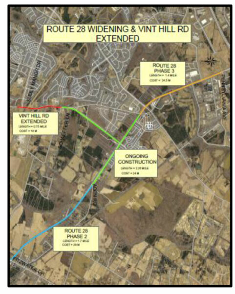 $60 million project expands work at Route 28, Vint Hill Road