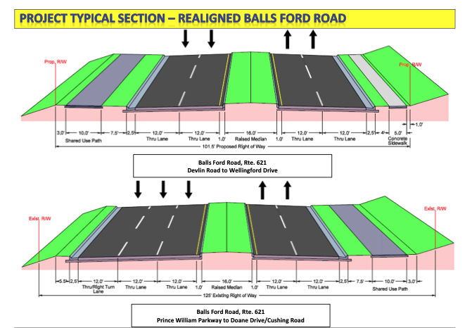 The effort to build the second diverging diamond interchange in Prince ...