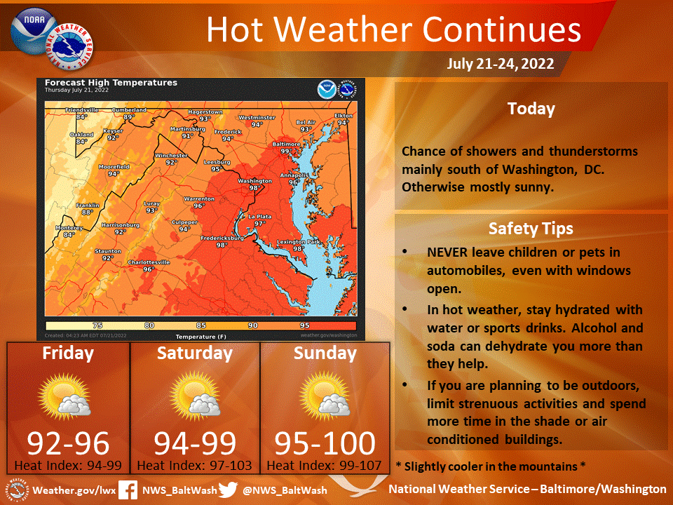 Heat advisory starts 11 a.m, temps soaring to 96, feels like 103